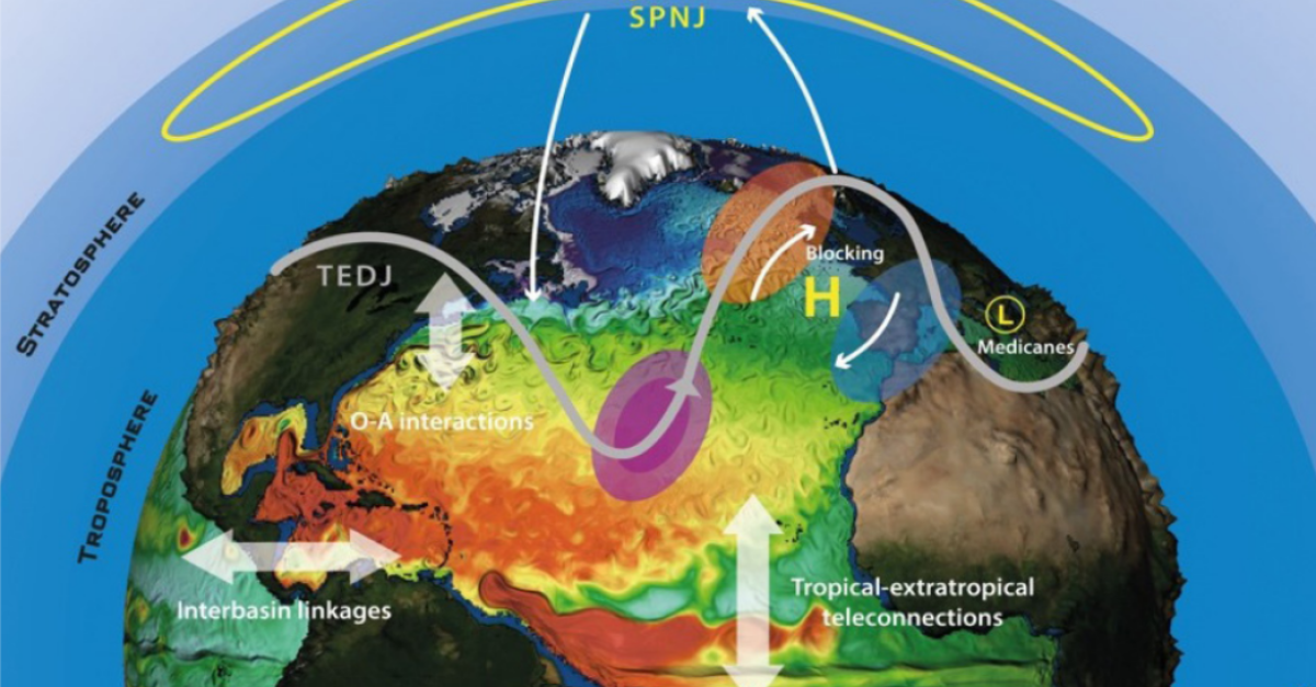 ROADMAP | JPI Oceans